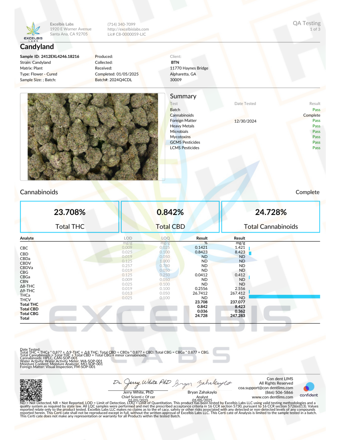 Scented Marker THCA Flowers - Hybrid - Hemp - Cannabis