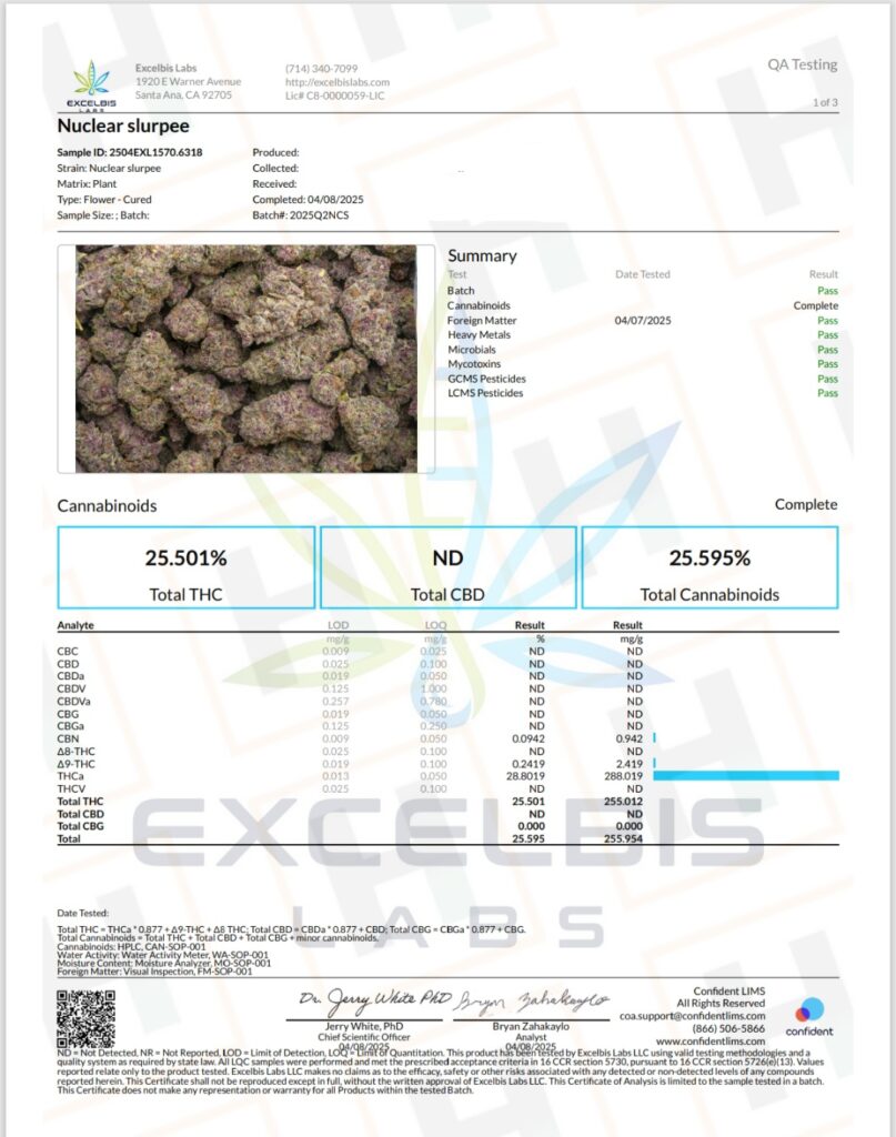 Nuclear Slurpie THCA Flowers - Hybrid Legal Hemp Buds